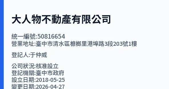 大人物不動產有限公司的照片-統編 50816654(臺中市) 公司登記資料與營業項目詳細圖表