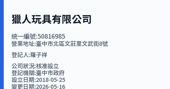 獵人玩具有限公司的照片-統編 50816985(臺中市) 公司登記資料與營業項目詳細圖表