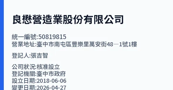 良懋營造業股份有限公司的照片-統編 50819815(臺中市) 公司登記資料與營業項目詳細圖表