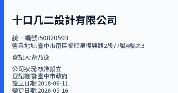 十口几二設計有限公司的照片-統編 50820593(臺中市) 公司登記資料與營業項目詳細圖表