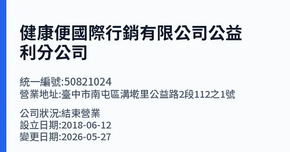 健康便國際行銷有限公司公益利分公司的照片-統編 50821024(臺中市) 公司登記資料與營業項目詳細圖表