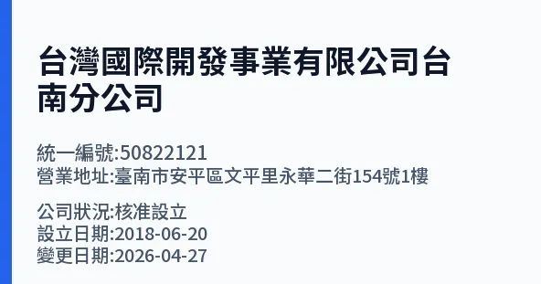 台灣國際開發事業有限公司台南分公司的照片-統編 50822121(臺南市) 公司登記資料與營業項目詳細圖表