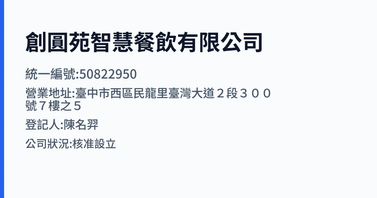 創圓苑智慧餐飲有限公司 - 統編 50822950(臺中市) 公司登記資料與營業項目詳細圖表