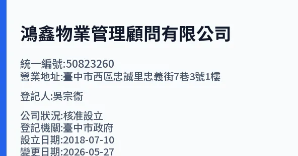 鴻鑫物業管理顧問有限公司的照片-統編 50823260(臺中市) 公司登記資料與營業項目詳細圖表