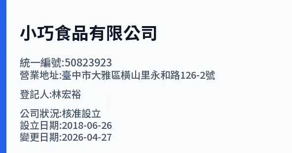 小巧食品有限公司的照片-統編 50823923(臺中市) 公司登記資料與營業項目詳細圖表