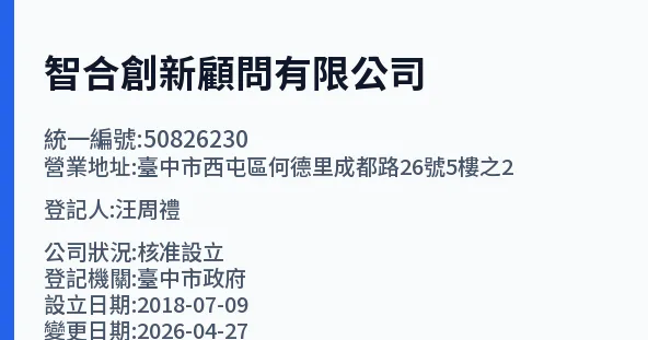 智合創新顧問有限公司的照片-統編 50826230(臺中市) 公司登記資料與營業項目詳細圖表
