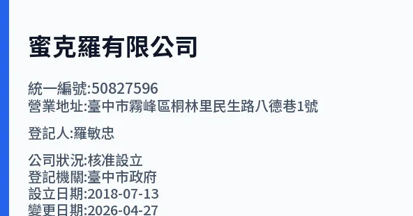 蜜克羅有限公司的照片-統編 50827596(臺中市) 公司登記資料與營業項目詳細圖表