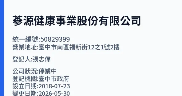 蔘源健康事業股份有限公司的照片-統編 50829399(臺中市) 公司登記資料與營業項目詳細圖表