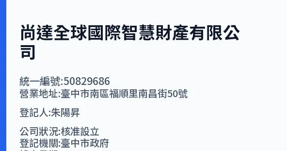 尚達全球國際智慧財產有限公司的照片-統編 50829686(臺中市) 公司登記資料與營業項目詳細圖表