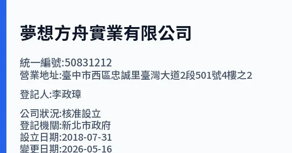 夢想方舟實業有限公司的照片-統編 50831212(臺中市) 公司登記資料與營業項目詳細圖表