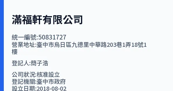 滿福軒有限公司的照片-統編 50831727(臺中市) 公司登記資料與營業項目詳細圖表