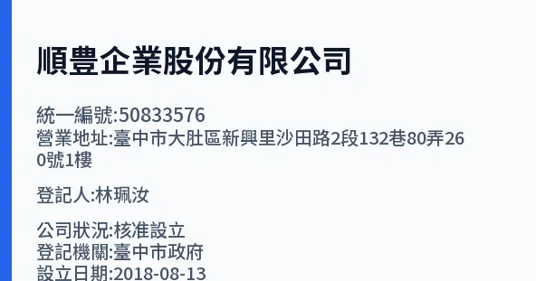 順豊企業股份有限公司的照片-統編 50833576(臺中市) 公司登記資料與營業項目詳細圖表