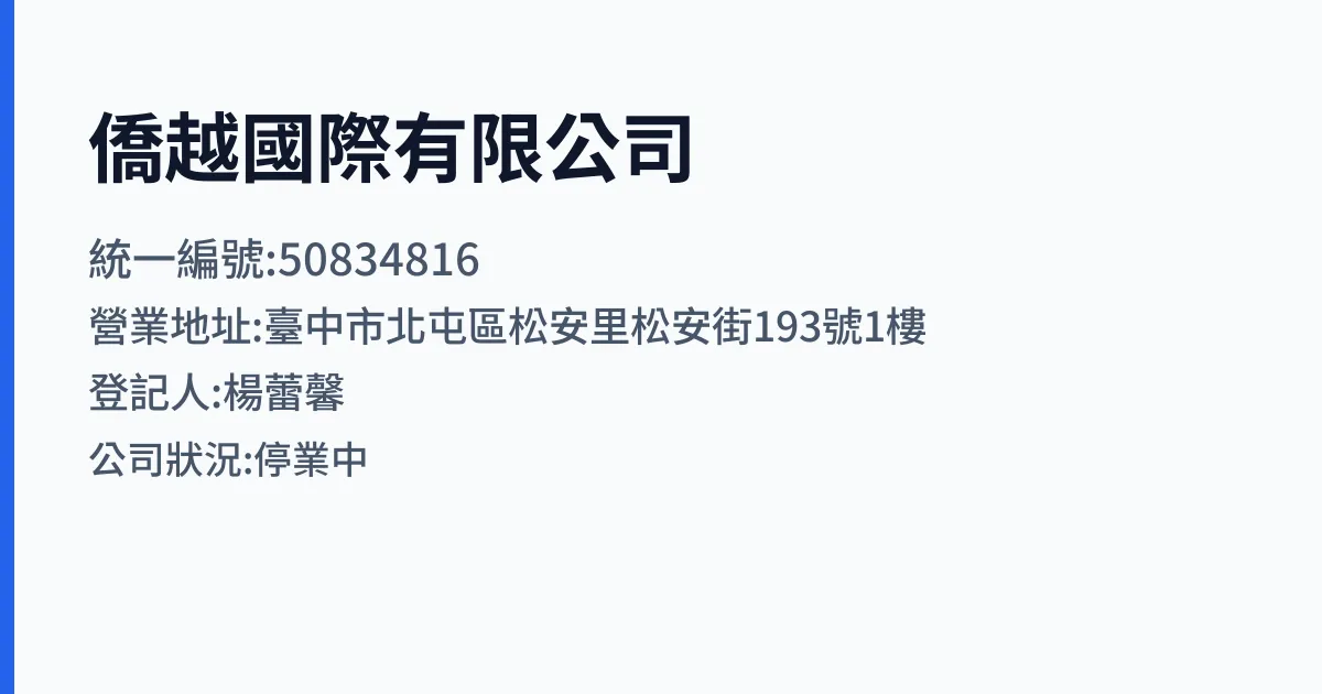 僑越國際有限公司 - 統編 50834816(臺中市) 公司登記資料與營業項目詳細圖表