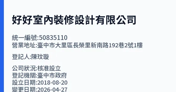 好好室內裝修設計有限公司的照片-統編 50835110(臺中市) 公司登記資料與營業項目詳細圖表
