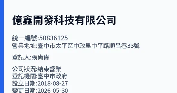 億鑫開發科技有限公司的照片-統編 50836125(臺中市) 公司登記資料與營業項目詳細圖表