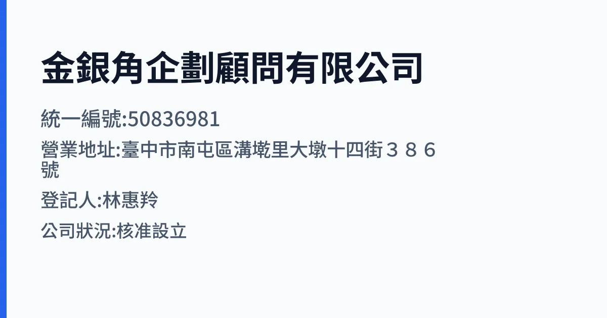 金銀角企劃顧問有限公司 - 統編 50836981(臺中市) 公司登記資料與營業項目詳細圖表