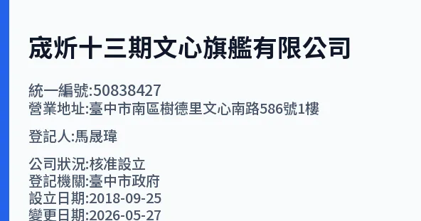 宬炘十三期文心旗艦有限公司的照片-統編 50838427(臺中市) 公司登記資料與營業項目詳細圖表