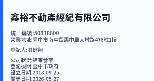 鑫裕不動產經紀有限公司的照片-統編 50838600(臺中市) 公司登記資料與營業項目詳細圖表