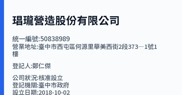 琩瓏營造股份有限公司的照片-統編 50838989(臺中市) 公司登記資料與營業項目詳細圖表