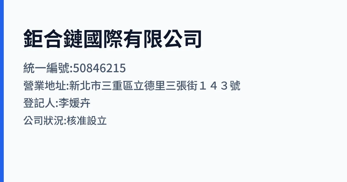 鉅合鏈國際有限公司 - 統編 50846215(新北市) 公司登記資料與營業項目詳細圖表