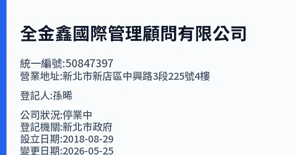 全金鑫國際管理顧問有限公司的照片-統編 50847397(新北市) 公司登記資料與營業項目詳細圖表
