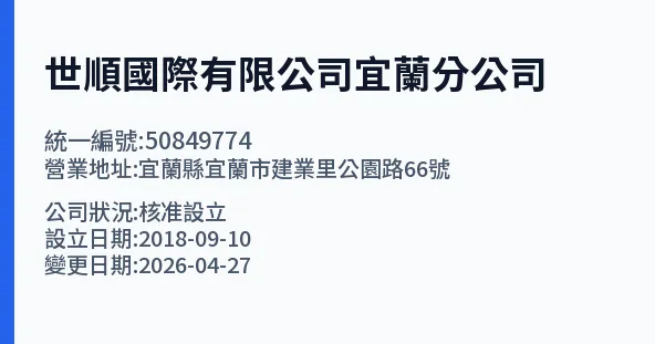 世順國際有限公司宜蘭分公司的照片-統編 50849774(宜蘭縣) 公司登記資料與營業項目詳細圖表