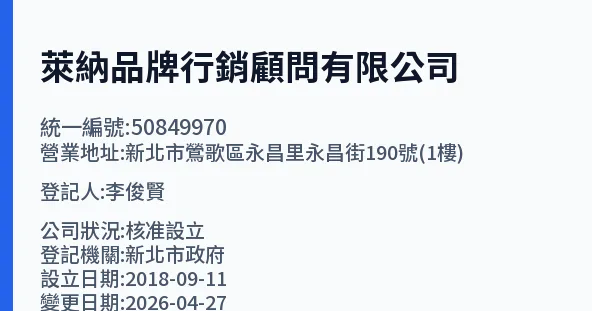 萊納品牌行銷顧問有限公司的照片-統編 50849970(新北市) 公司登記資料與營業項目詳細圖表