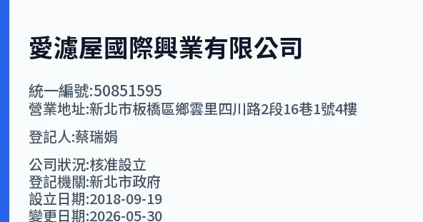 愛濾屋國際興業有限公司的照片-統編 50851595(新北市) 公司登記資料與營業項目詳細圖表