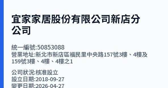 宜家家居股份有限公司新店分公司的照片-統編 50853088(新北市) 公司登記資料與營業項目詳細圖表