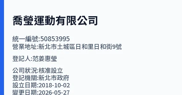 喬瑩運動有限公司的照片-統編 50853995(新北市) 公司登記資料與營業項目詳細圖表