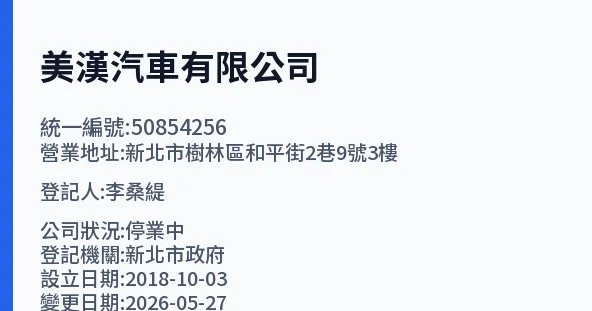 美漢汽車有限公司的照片-統編 50854256(新北市) 公司登記資料與營業項目詳細圖表