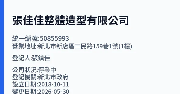 張佳佳整體造型有限公司的照片-統編 50855993(新北市) 公司登記資料與營業項目詳細圖表