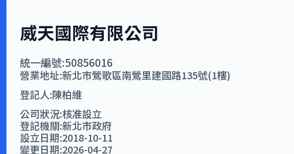 威天國際有限公司的照片-統編 50856016(新北市) 公司登記資料與營業項目詳細圖表