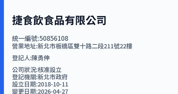 捷食飲食品有限公司的照片-統編 50856108(新北市) 公司登記資料與營業項目詳細圖表