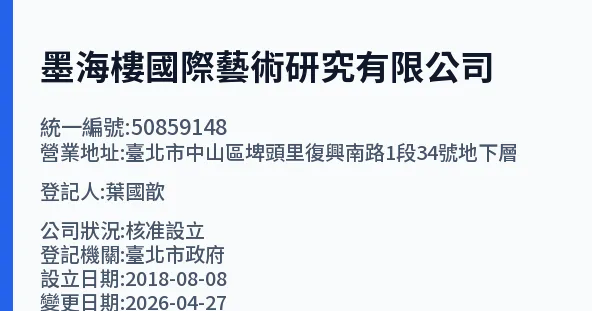 墨海樓國際藝術研究有限公司的照片-統編 50859148(臺北市) 公司登記資料與營業項目詳細圖表