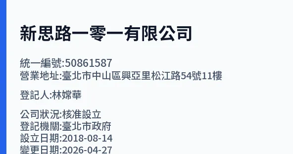新思路一零一有限公司的照片-統編 50861587(臺北市) 公司登記資料與營業項目詳細圖表