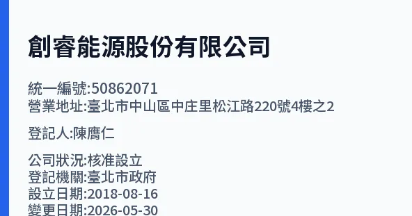 創睿能源股份有限公司的照片-統編 50862071(臺北市) 公司登記資料與營業項目詳細圖表