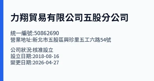 力翔貿易有限公司五股分公司的照片-統編 50862690(新北市) 公司登記資料與營業項目詳細圖表