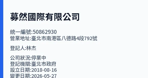 募然國際有限公司的照片-統編 50862930(臺北市) 公司登記資料與營業項目詳細圖表