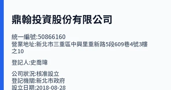 鼎翰投資股份有限公司的照片-統編 50866160(新北市) 公司登記資料與營業項目詳細圖表