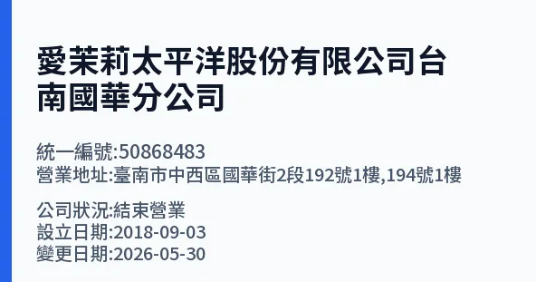 愛茉莉太平洋股份有限公司台南國華分公司的照片-統編 50868483(臺南市) 公司登記資料與營業項目詳細圖表