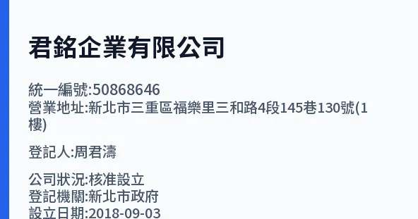 君銘企業有限公司的照片-統編 50868646(新北市) 公司登記資料與營業項目詳細圖表