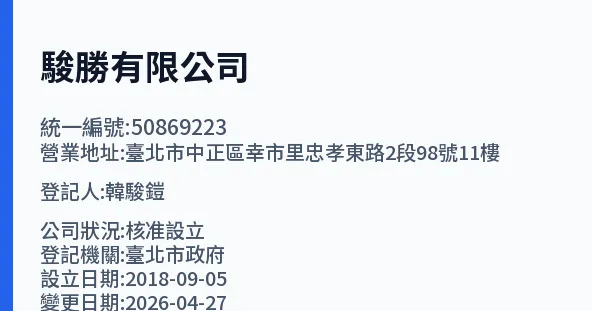 駿勝有限公司的照片-統編 50869223(臺北市) 公司登記資料與營業項目詳細圖表
