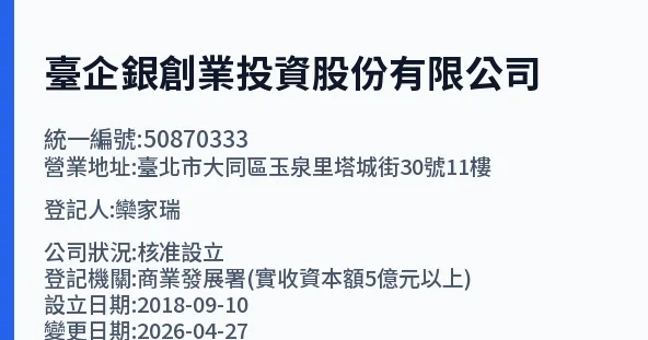 臺企銀創業投資股份有限公司的照片-統編 50870333(臺北市) 公司登記資料與營業項目詳細圖表