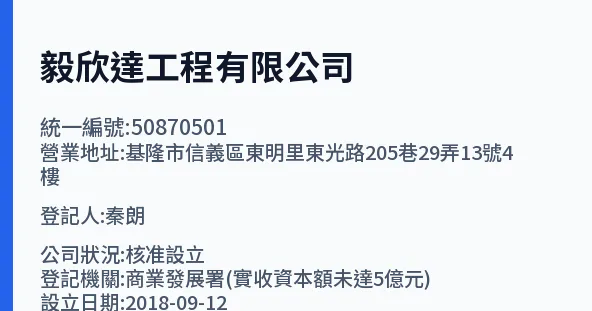 毅欣達工程有限公司的照片-統編 50870501(基隆市) 公司登記資料與營業項目詳細圖表