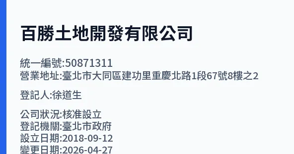 百勝土地開發有限公司的照片-統編 50871311(臺北市) 公司登記資料與營業項目詳細圖表