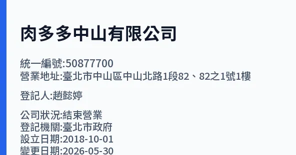 肉多多中山有限公司的照片-統編 50877700(臺北市) 公司登記資料與營業項目詳細圖表