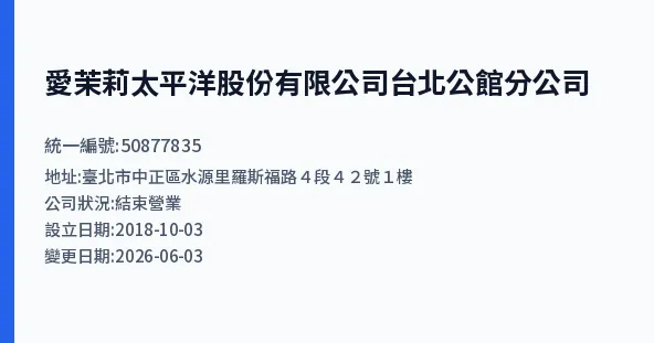 愛茉莉太平洋股份有限公司台北公館分公司的照片-統編 50877835(臺北市) 公司登記資料與營業項目詳細圖表