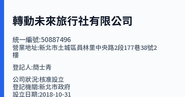 轉動未來旅行社有限公司的照片-統編 50887496(新北市) 公司登記資料與營業項目詳細圖表