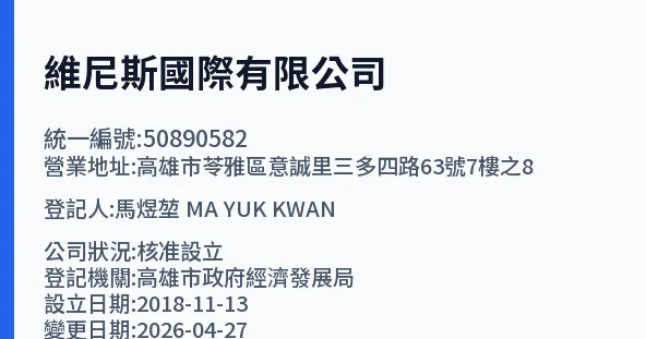 維尼斯國際有限公司的照片-統編 50890582(高雄市) 公司登記資料與營業項目詳細圖表